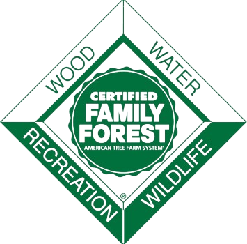 Land Management Plan